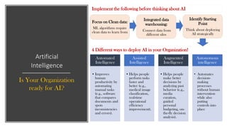 Artificial intelligence in financial sector | PDF