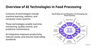 Artificial Intelligence In Food Processing.pptx