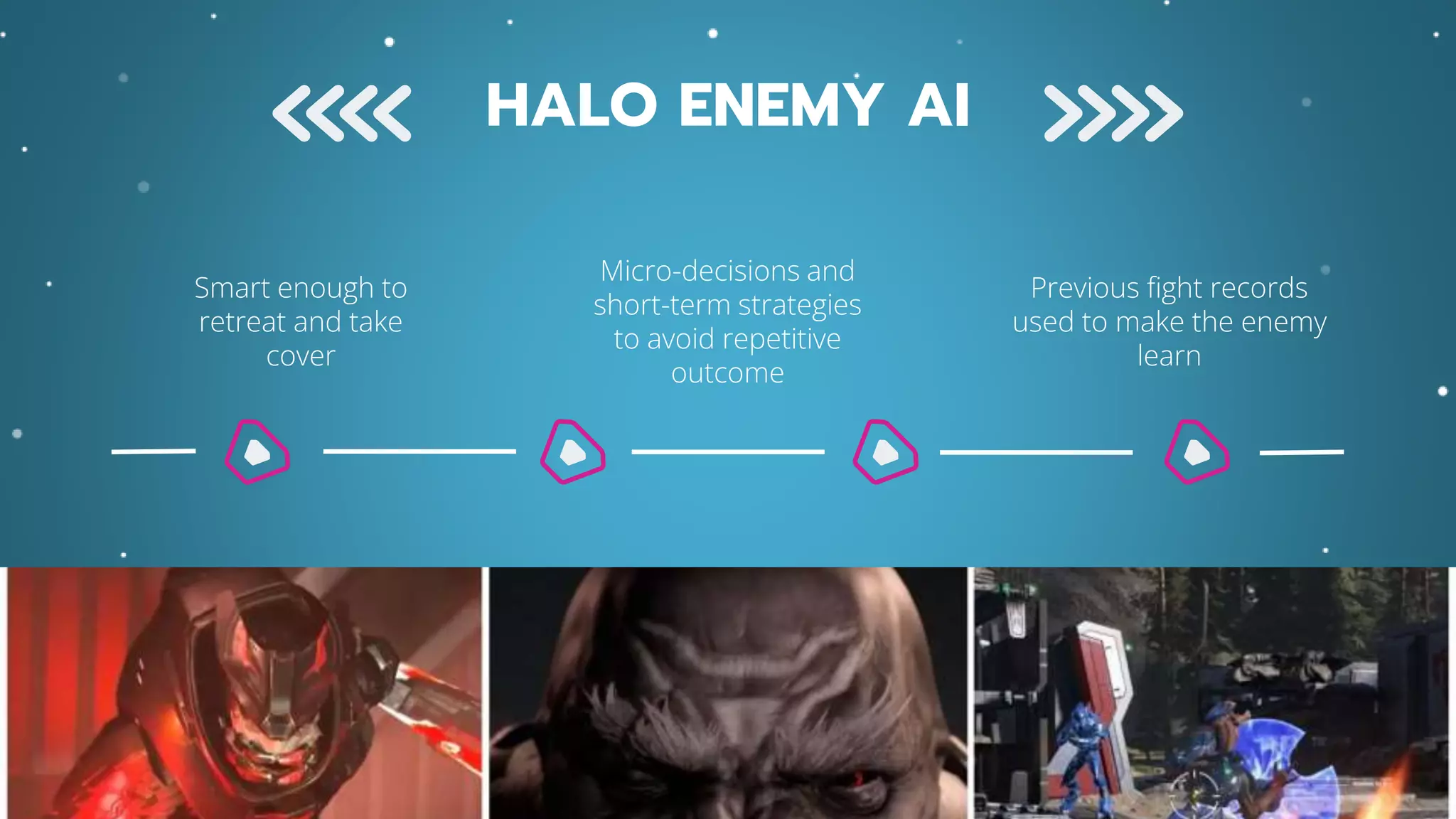 Artificial Intelligence in Gaming.pptx