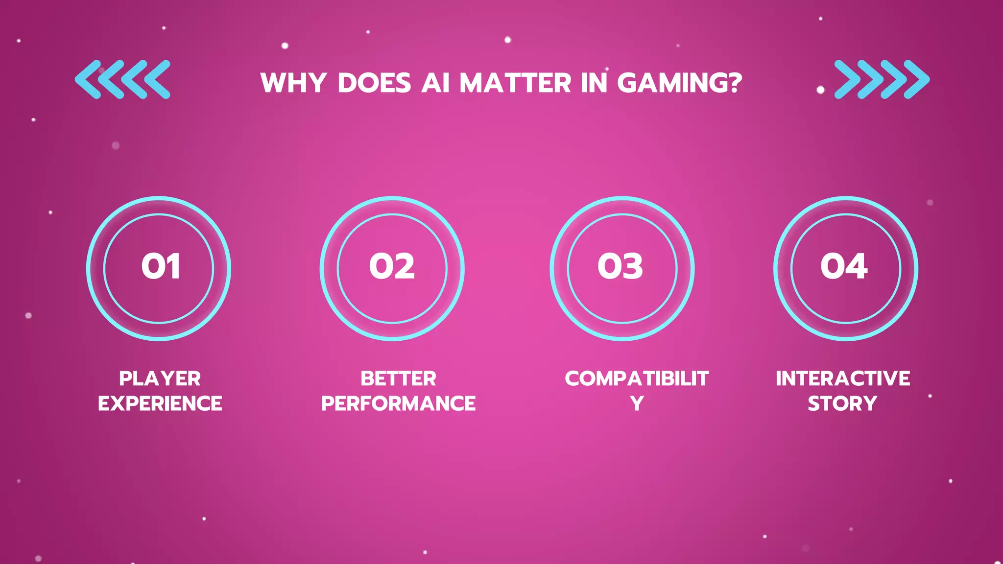 Artificial Intelligence in Gaming.pptx