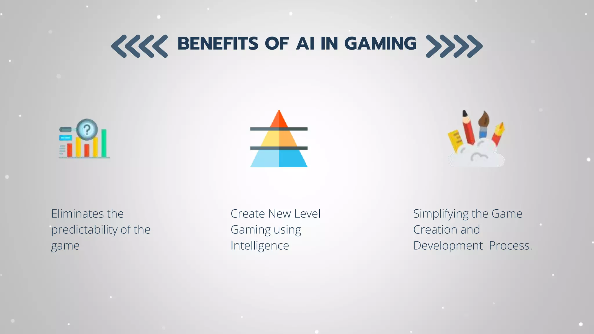 Artificial Intelligence in Gaming.pptx
