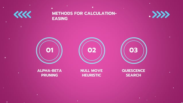 Artificial Intelligence in Gaming.pptx