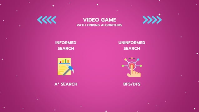 Artificial Intelligence in Gaming.pptx