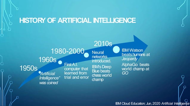 ARTIFICIAL INTELLIGENCE IN HEALTHCARE.pptx