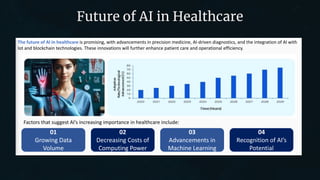Artificial Intelligence in Healthcare.pdf