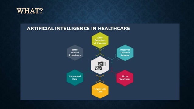 Artificial Intelligence IN HEATHCARE.pptx