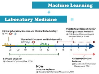 Artificial intelligence in laboratory medicine clinical decision ...