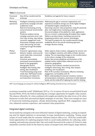 Artificial Intelligence In Marketing A Systematic Literature Review | PDF