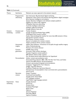 Artificial Intelligence In Marketing A Systematic Literature Review | PDF