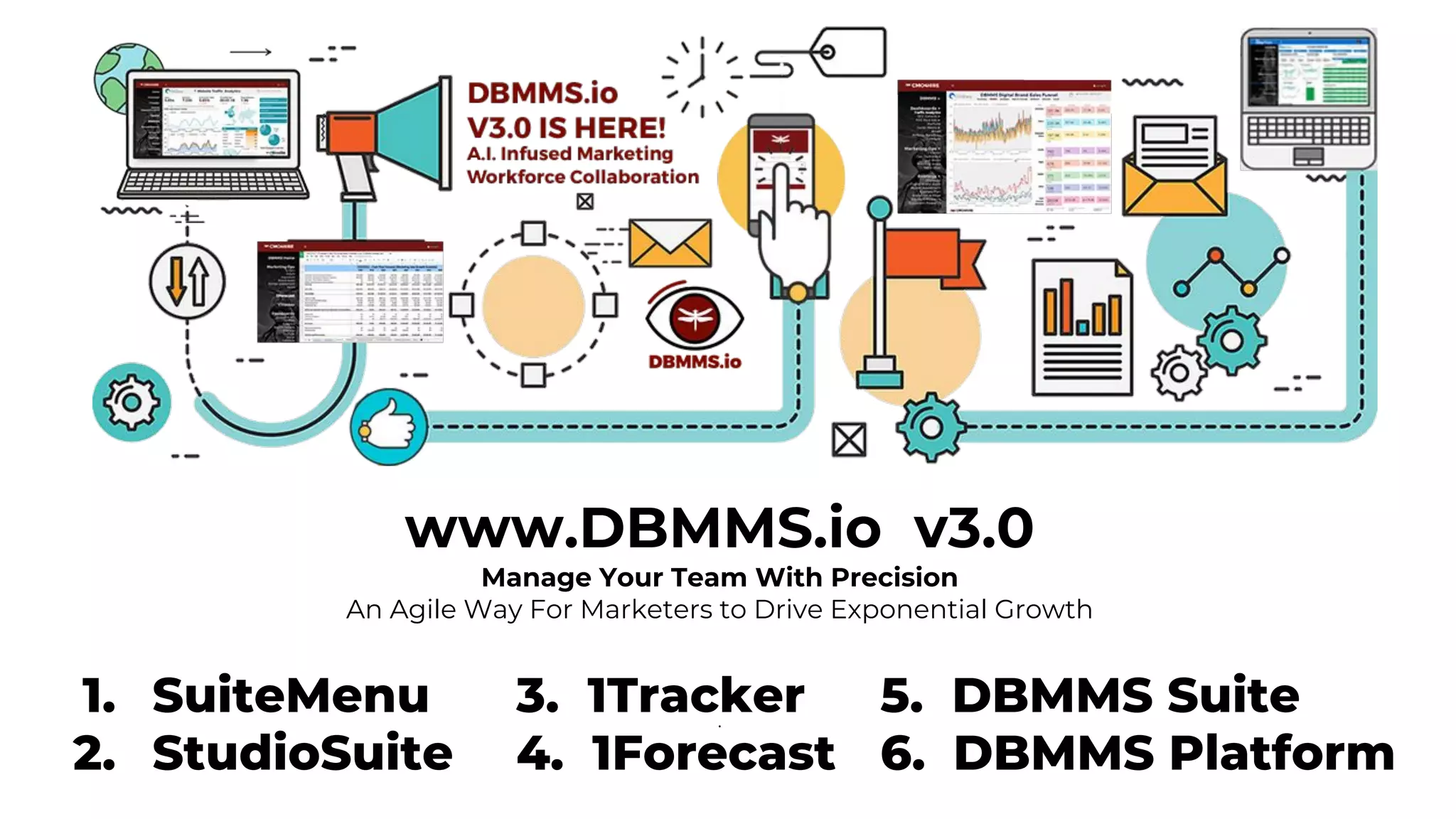 Artificial Intelligence in Marketing (...and intro to DBMMS.io v3.0) | PPT