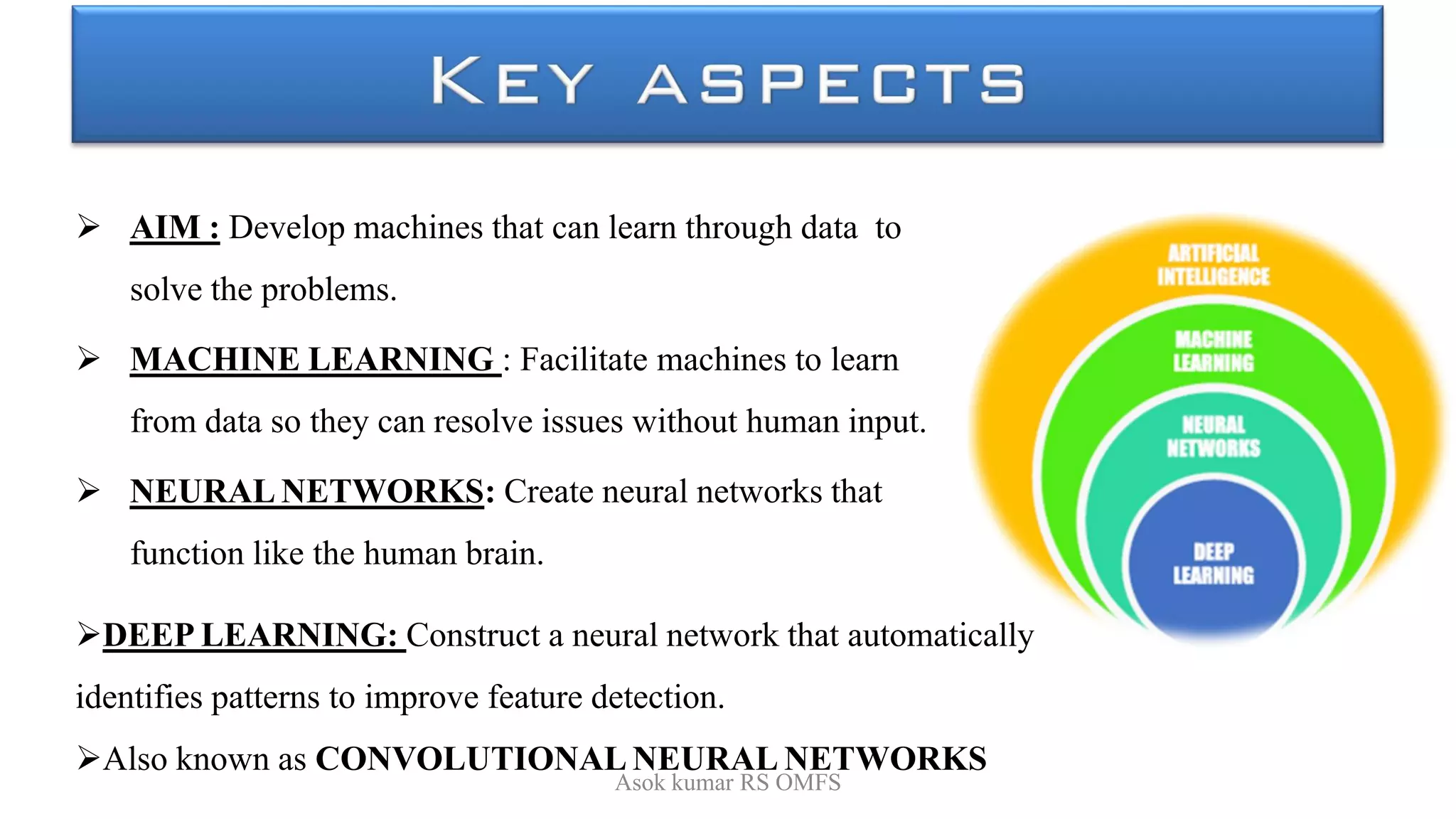 Artificial intelligence in omfs | PDF