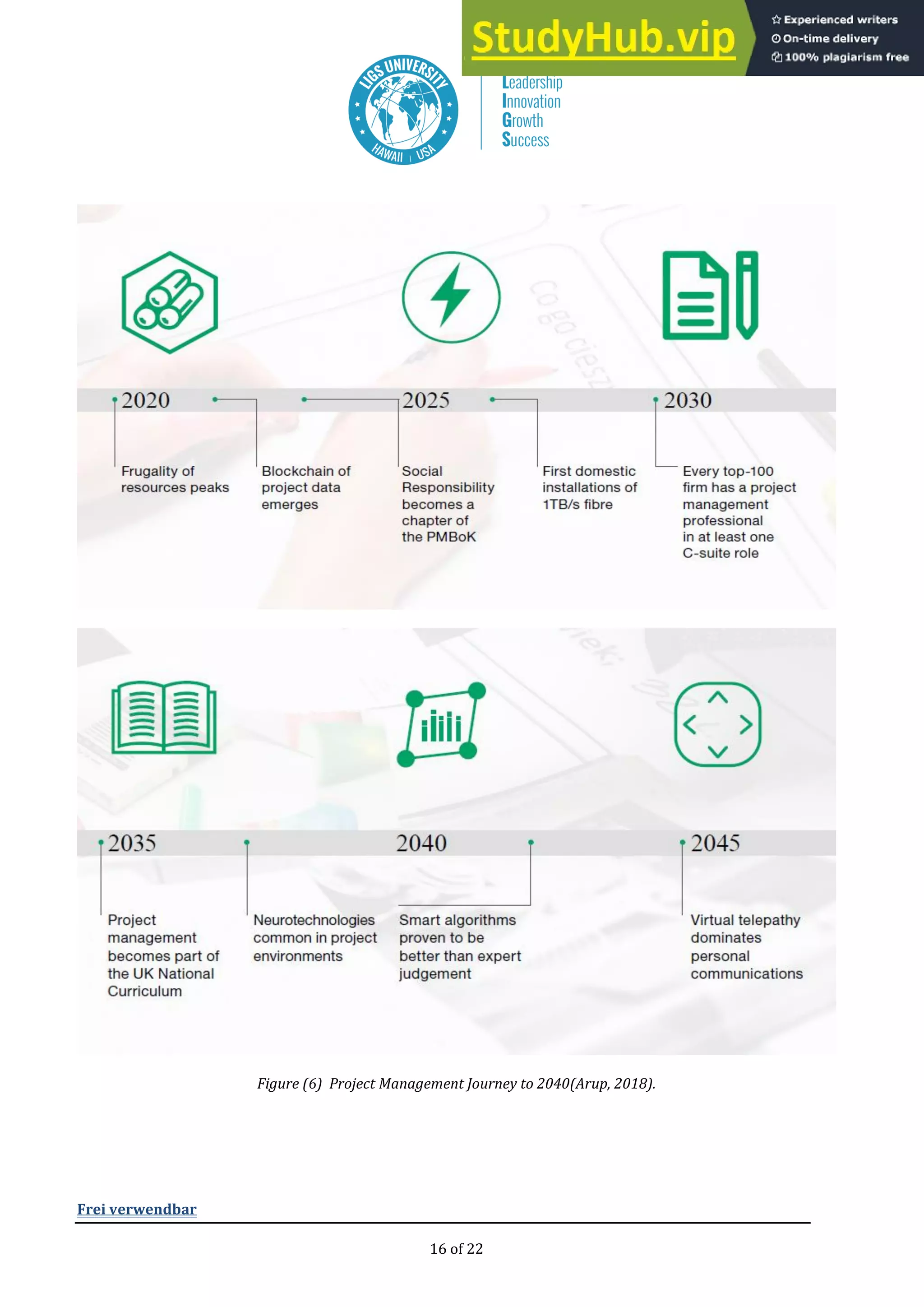 Artificial Intelligence In Project Management Pdf Technology