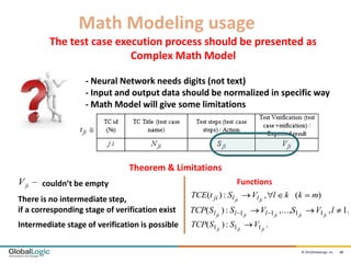 Artificial intelligence in qa | PPTX