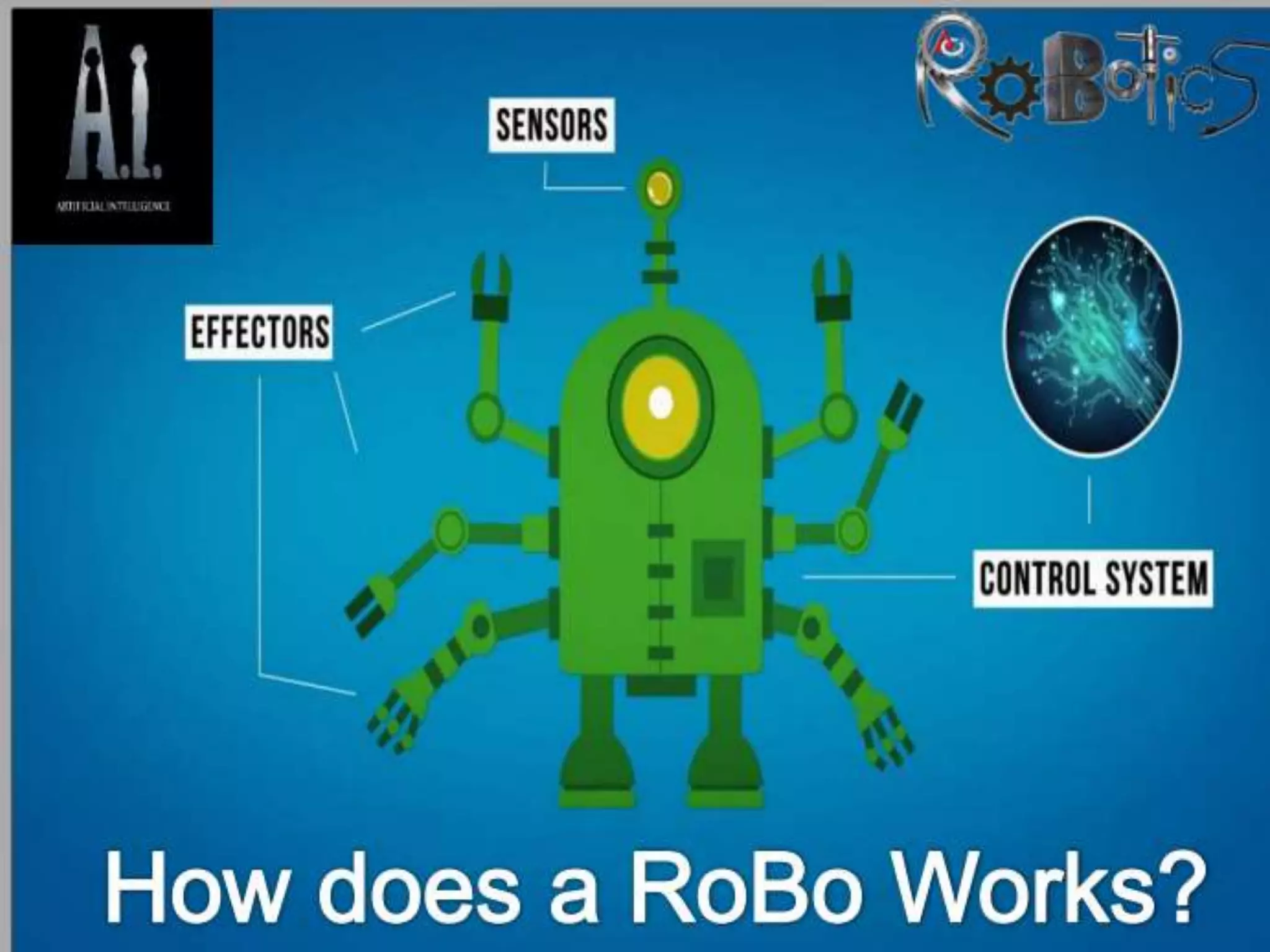 Artificial Intelligence In Robotics Ppt