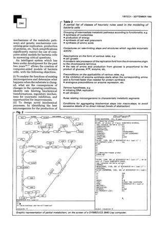 Artificial intelligence in the development and design of biochemical ...