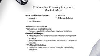 Artificial Intelligence in the Inpatient Pharmacy Setting.pptx