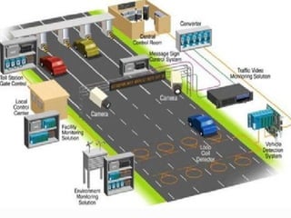 Artificial intelligence in transportation system | PPTX