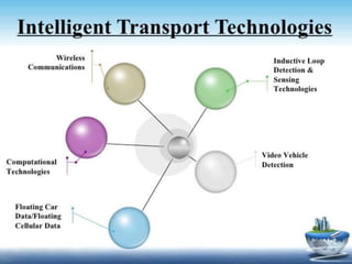 Artificial intelligence in transportation system | PPTX
