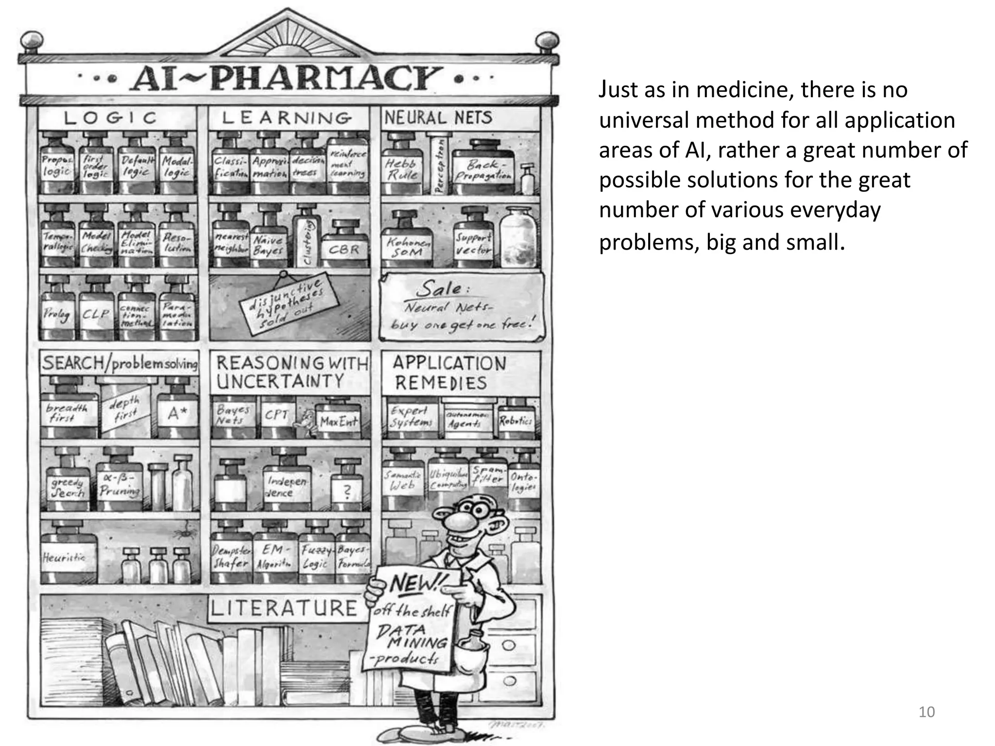Artificial Intelligence Introduction Pptx Artificial Intelligence Technology And Computing