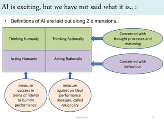 Artificial intelligence introduction | PPTX