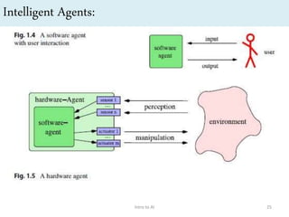 Artificial intelligence introduction | PPTX