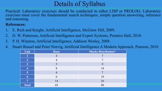 Artificial intelligence introduction | PPT