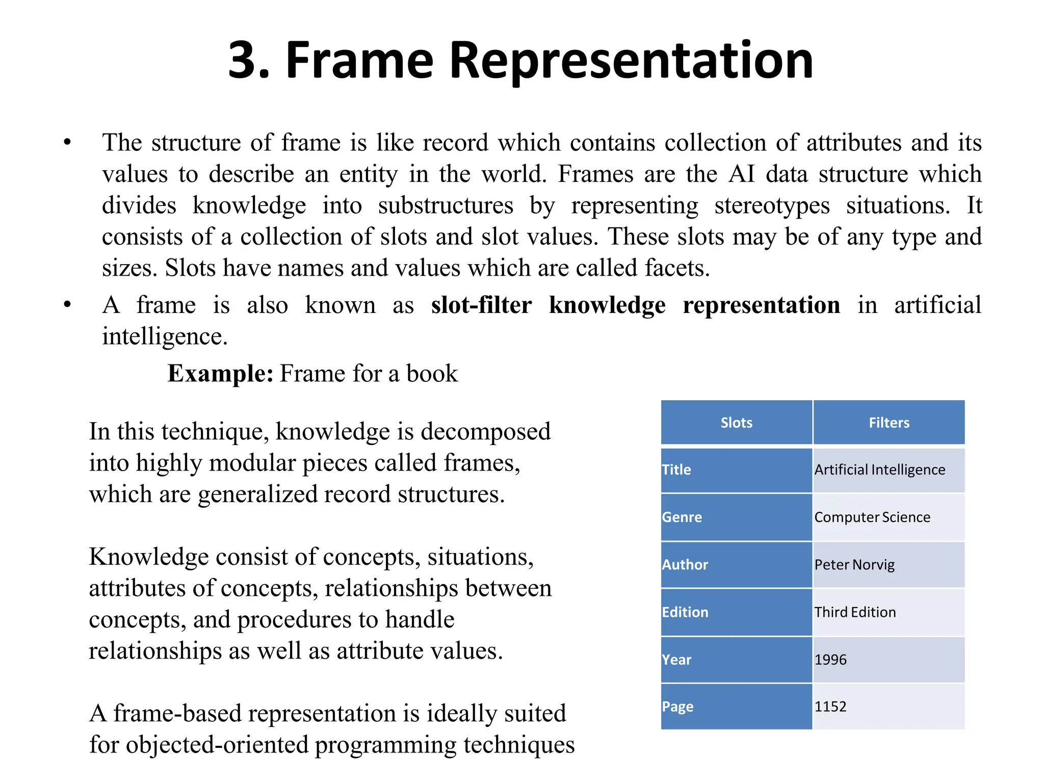 _Artificial_Intelligence_Knowledge_Representation (1).pptx