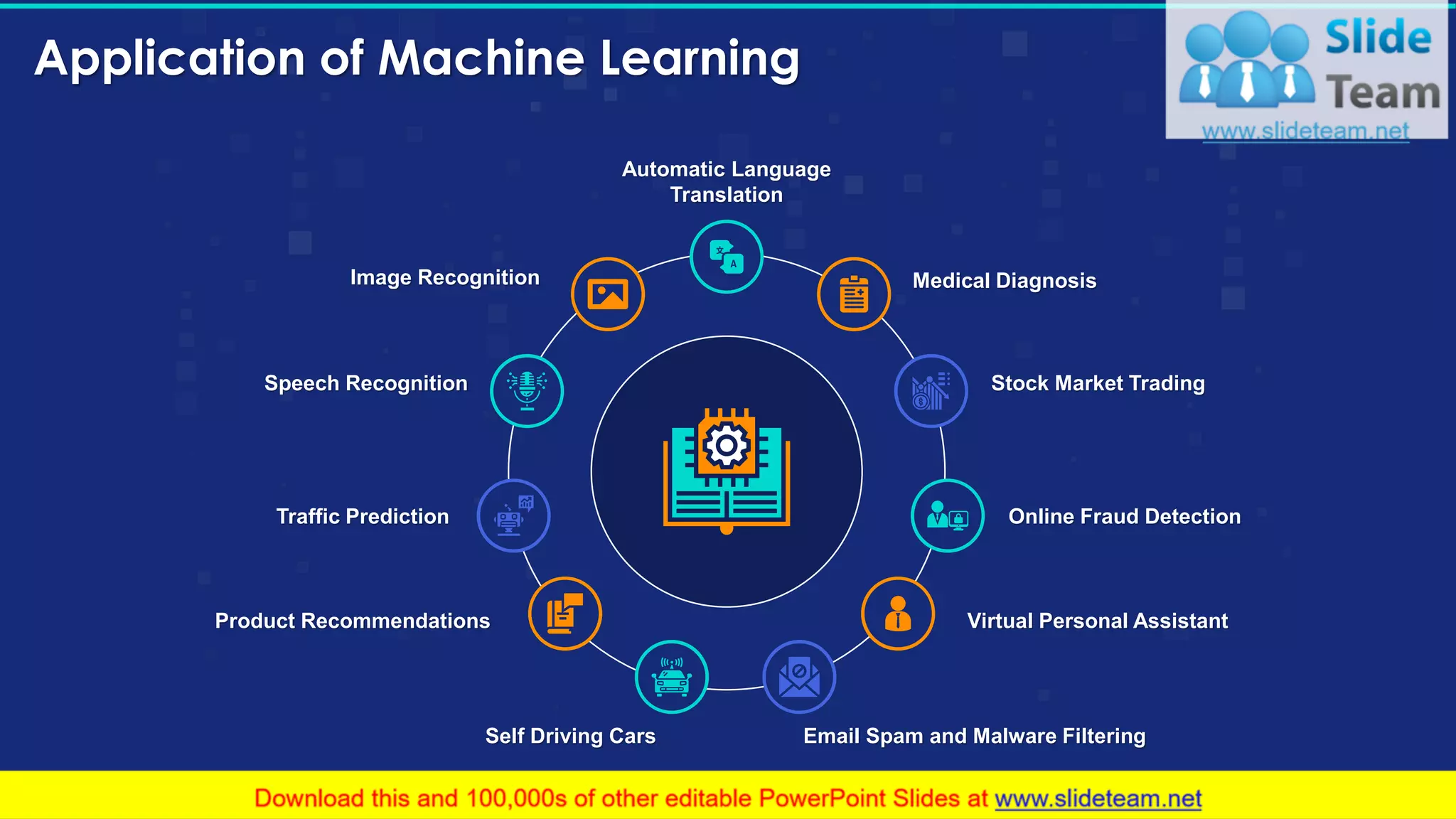 Artificial Intelligence Machine Learning Deep Learning PPT PowerPoint ...