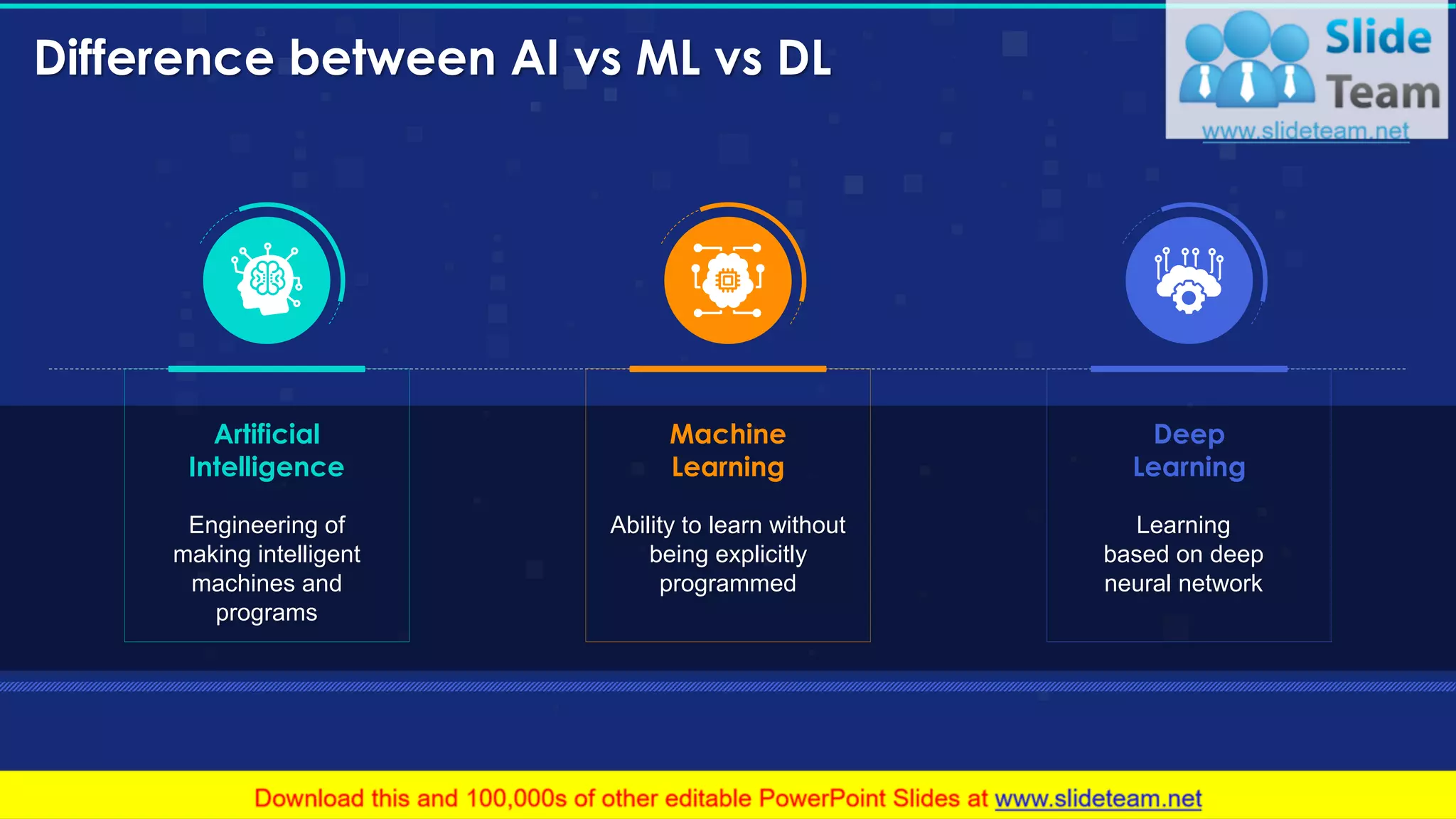 Artificial Intelligence Machine Learning Deep Learning PPT PowerPoint ...