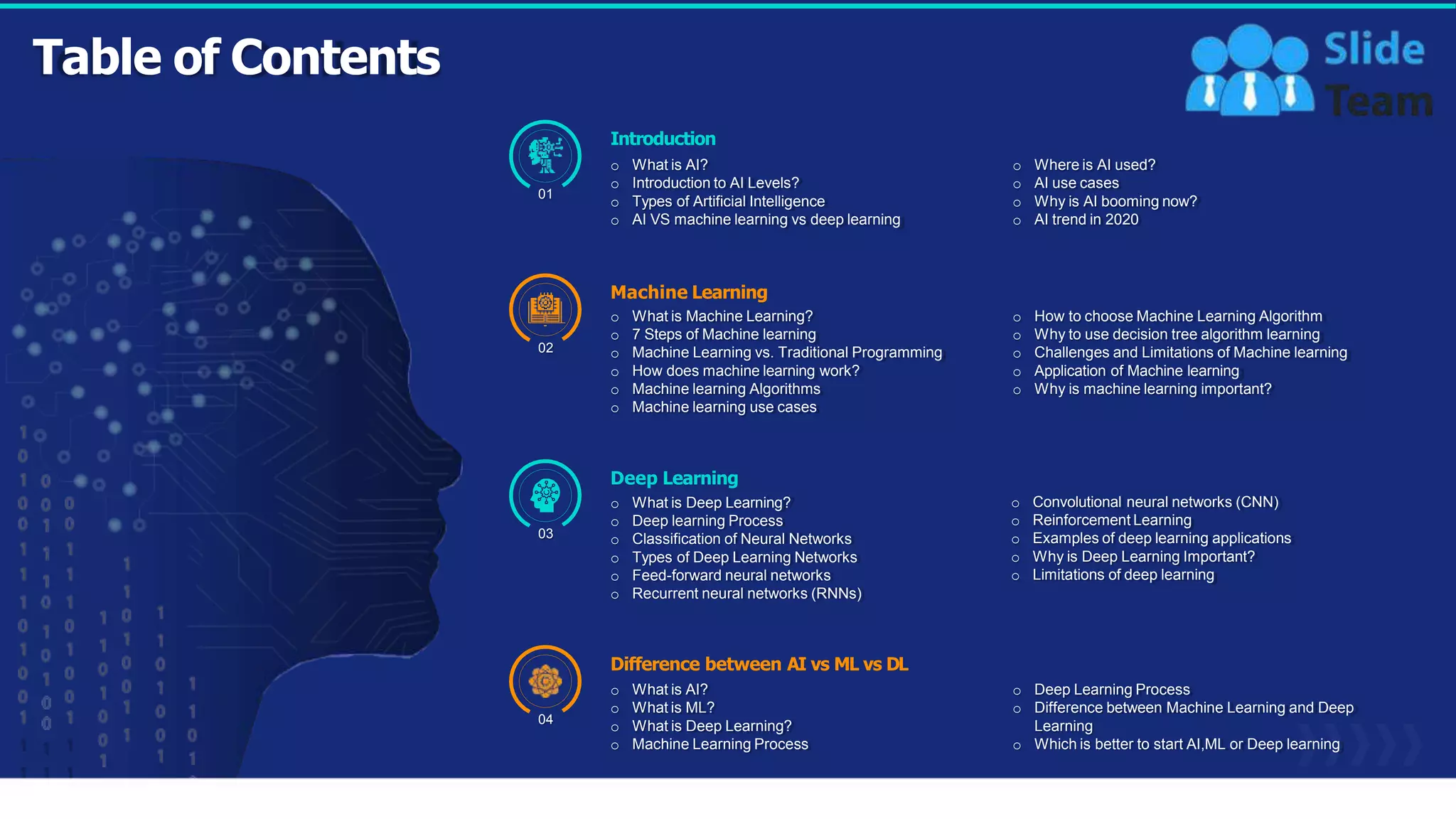 artificialintelligencemachinelearningdeeplearningpptpowerpointpresentat ...