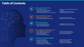 artificialintelligencemachinelearningdeeplearningpptpowerpointpresentat ...