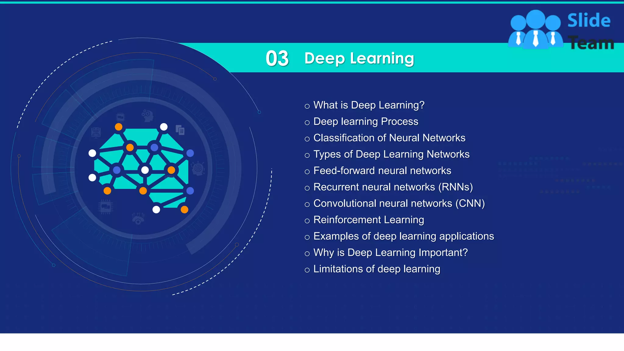 Artificial Intelligence Machine Learning Deep Learning Ppt Powerpoint ...