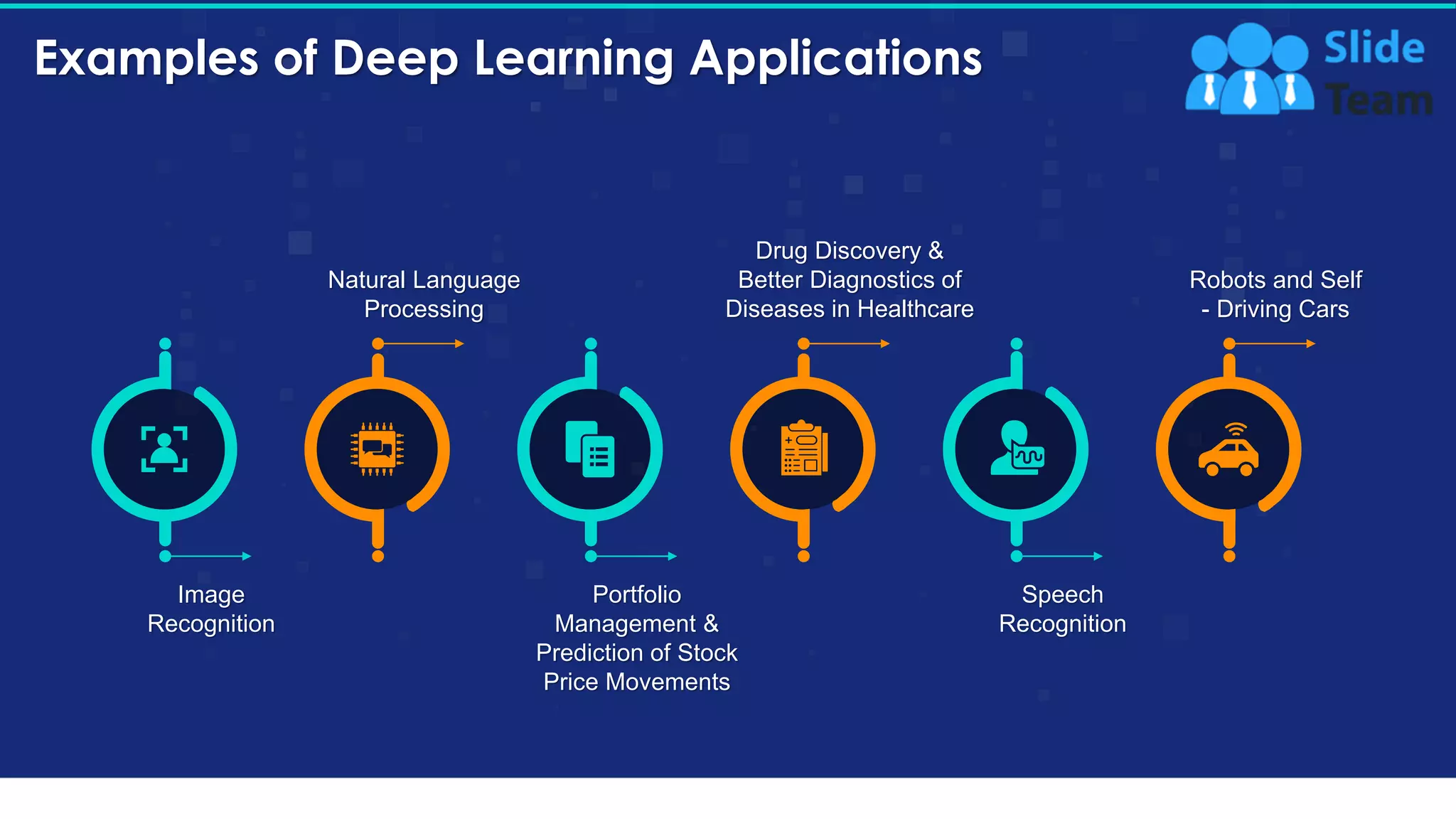 Artificial Intelligence Machine Learning Deep Learning Ppt Powerpoint ...