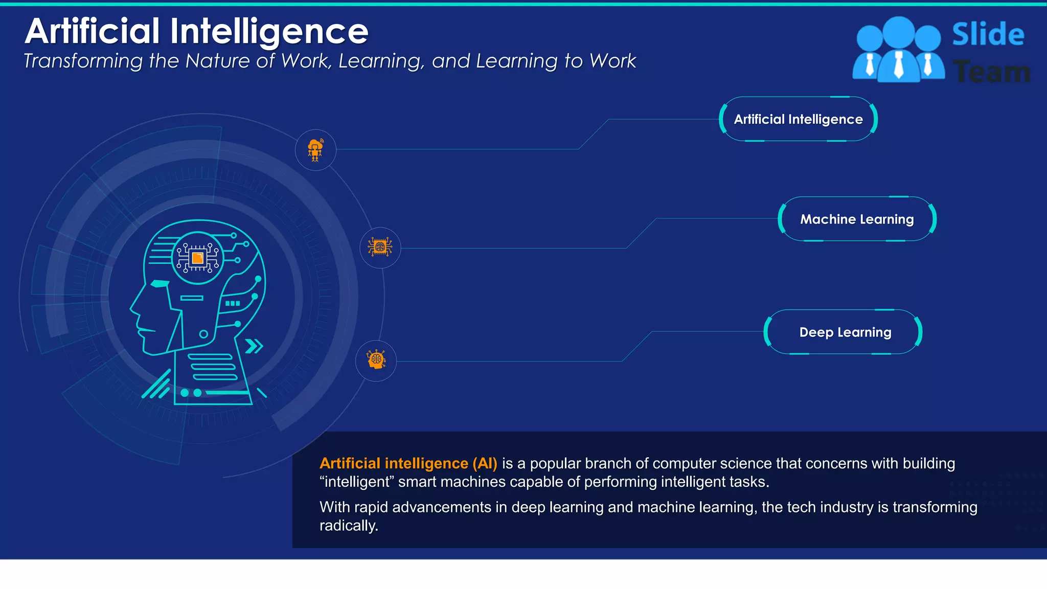 Artificial Intelligence Machine Learning Deep Learning Ppt Powerpoint ...