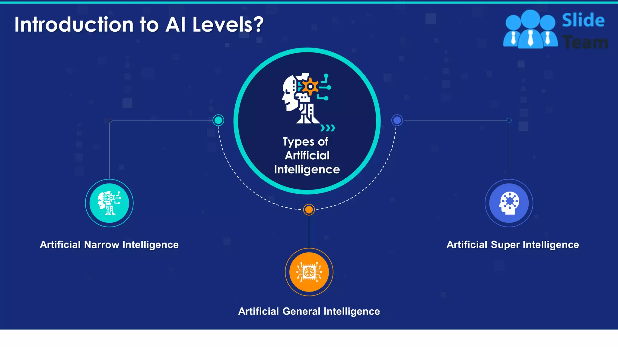 Artificial Intelligence Machine Learning Deep Learning Ppt Powerpoint ...