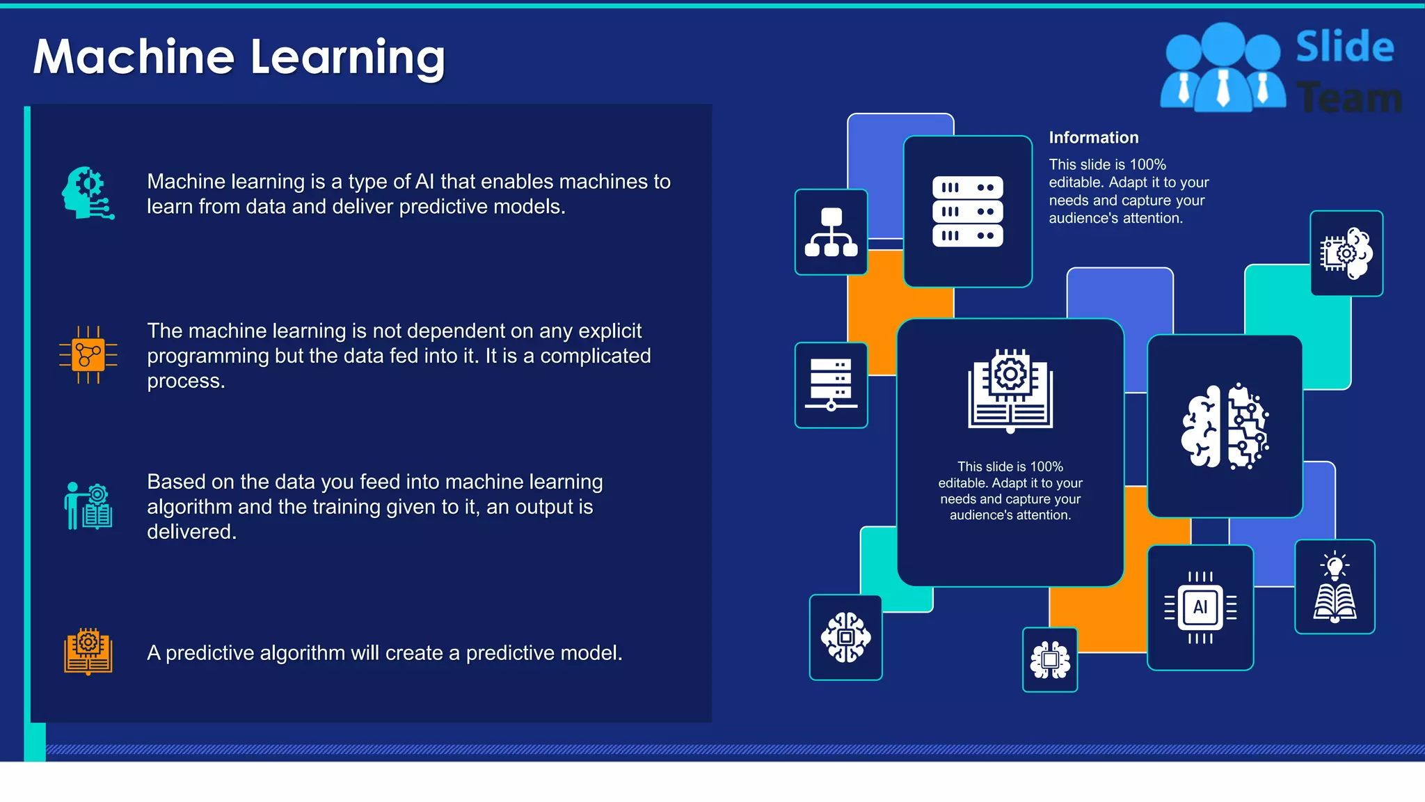 Artificial Intelligence Machine Learning Deep Learning Ppt Powerpoint ...