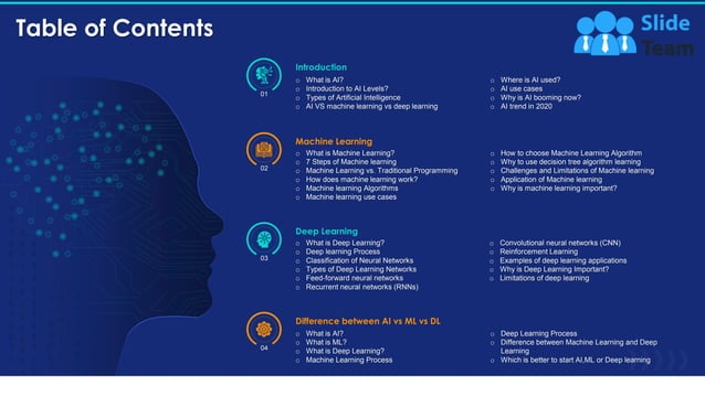 Artificial Intelligence Machine Learning Deep Learning Ppt Powerpoint ...