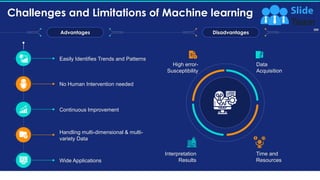 Artificial Intelligence Machine Learning Deep Learning Ppt Powerpoint ...