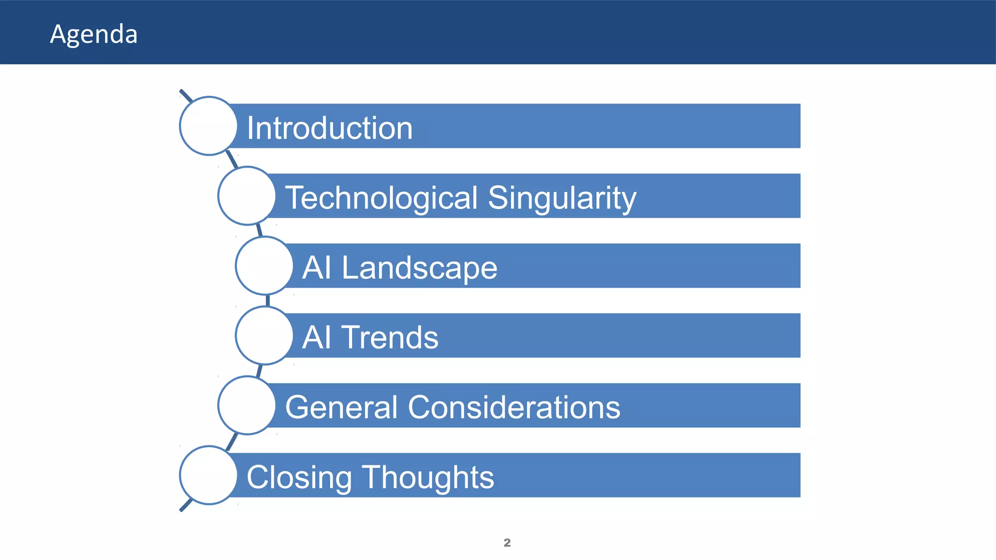 Artificial intelligence & machine learning landscape | PDF