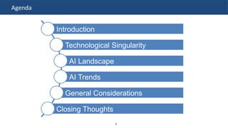 Artificial intelligence & machine learning landscape | PPT