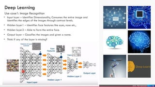 Artificial Intelligence and it's usage explained | PPT
