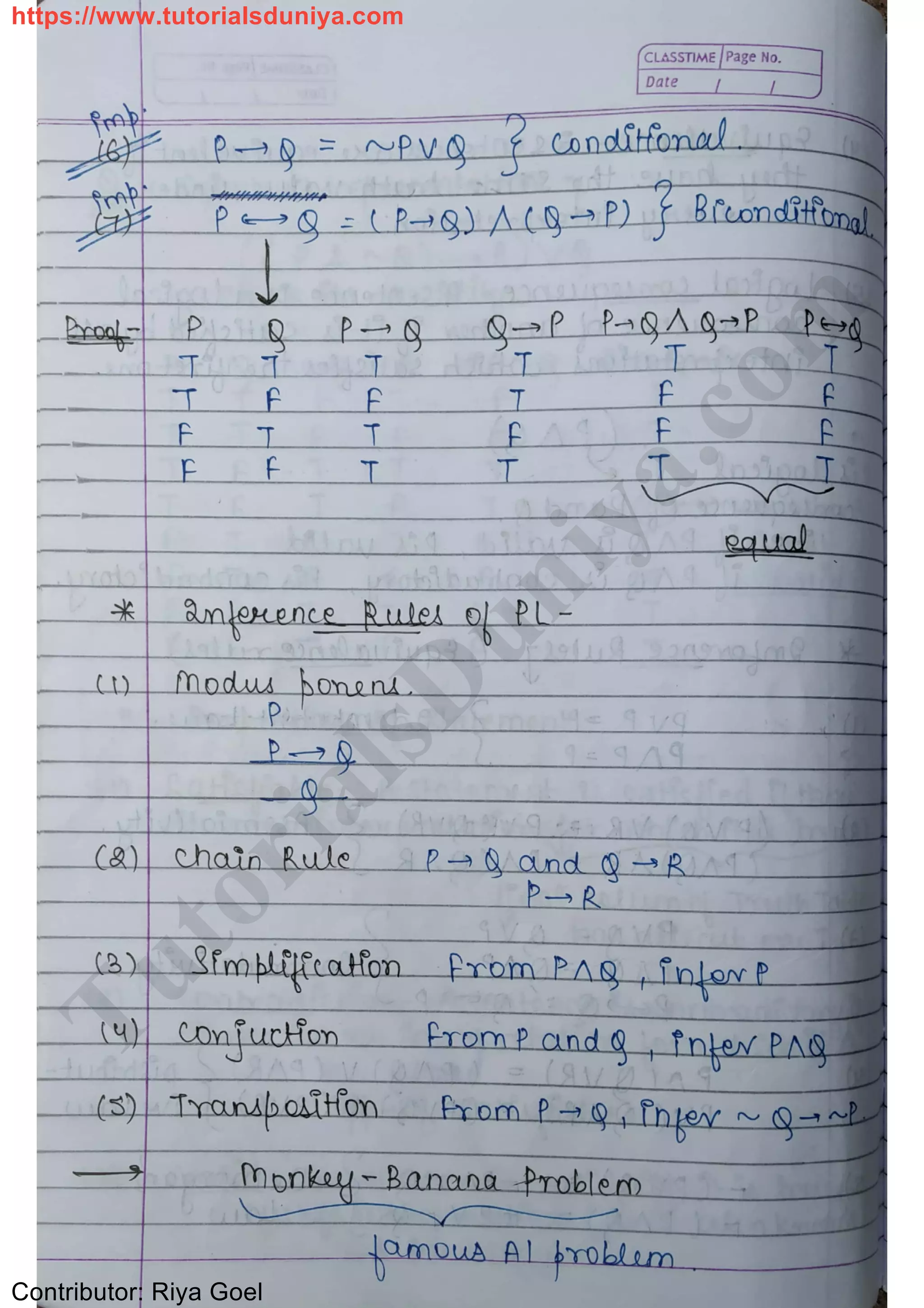 Artificial Intelligence Notes Tutorials Duniya Pdf Programming