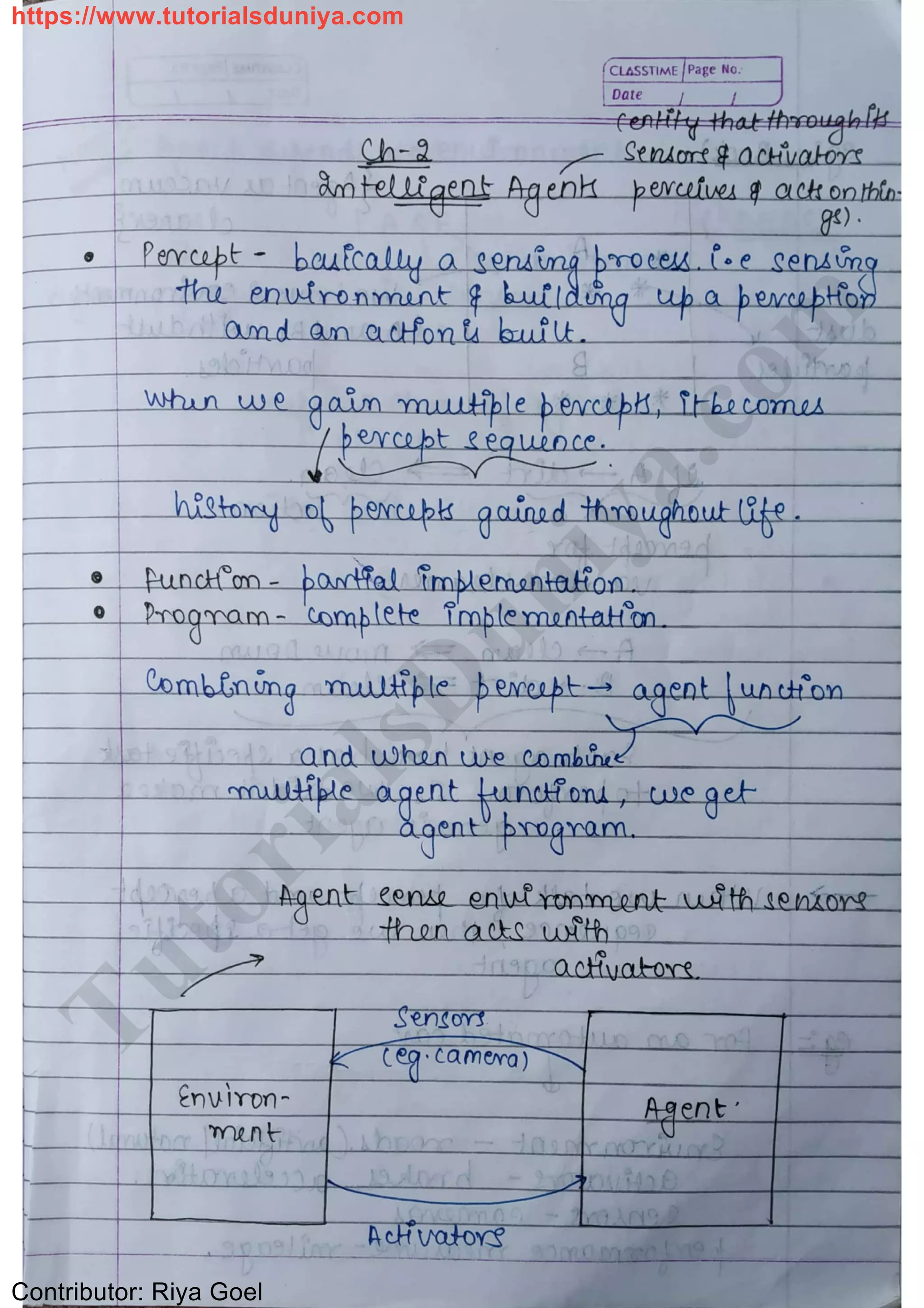 Artificial intelligence notes tutorials duniya | PDF Artificial intelligence notes tutorials duniya | PDF