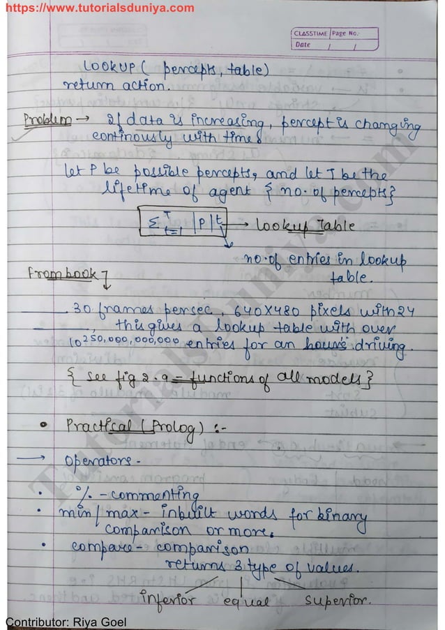 Artificial Intelligence Notes Tutorials Duniya Pdf Programming Languages Computing