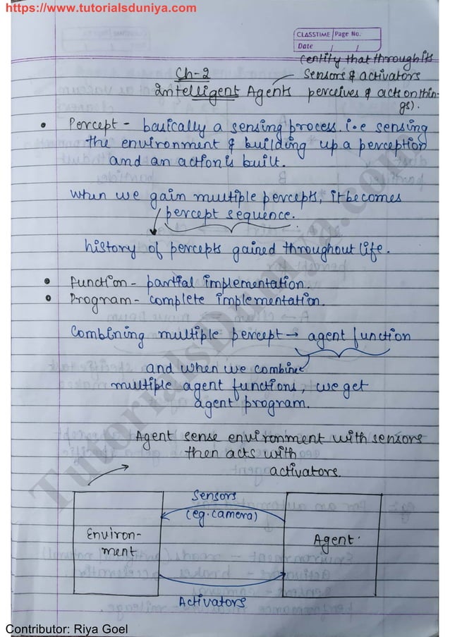 Artificial Intelligence Notes Tutorials Duniya Pdf