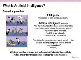 Artificial Intelligence Overview By Impulse Pdf
