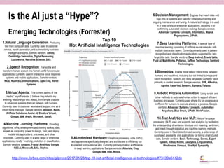 Artificial Intelligence Overview By Impulse Pdf