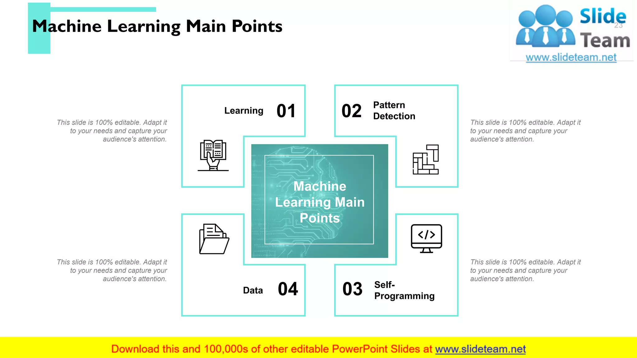 Artificial Intelligence Overview PowerPoint Presentation Slides | PDF