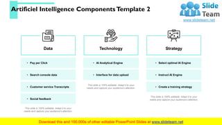 Artificial Intelligence Overview PowerPoint Presentation Slides | PDF