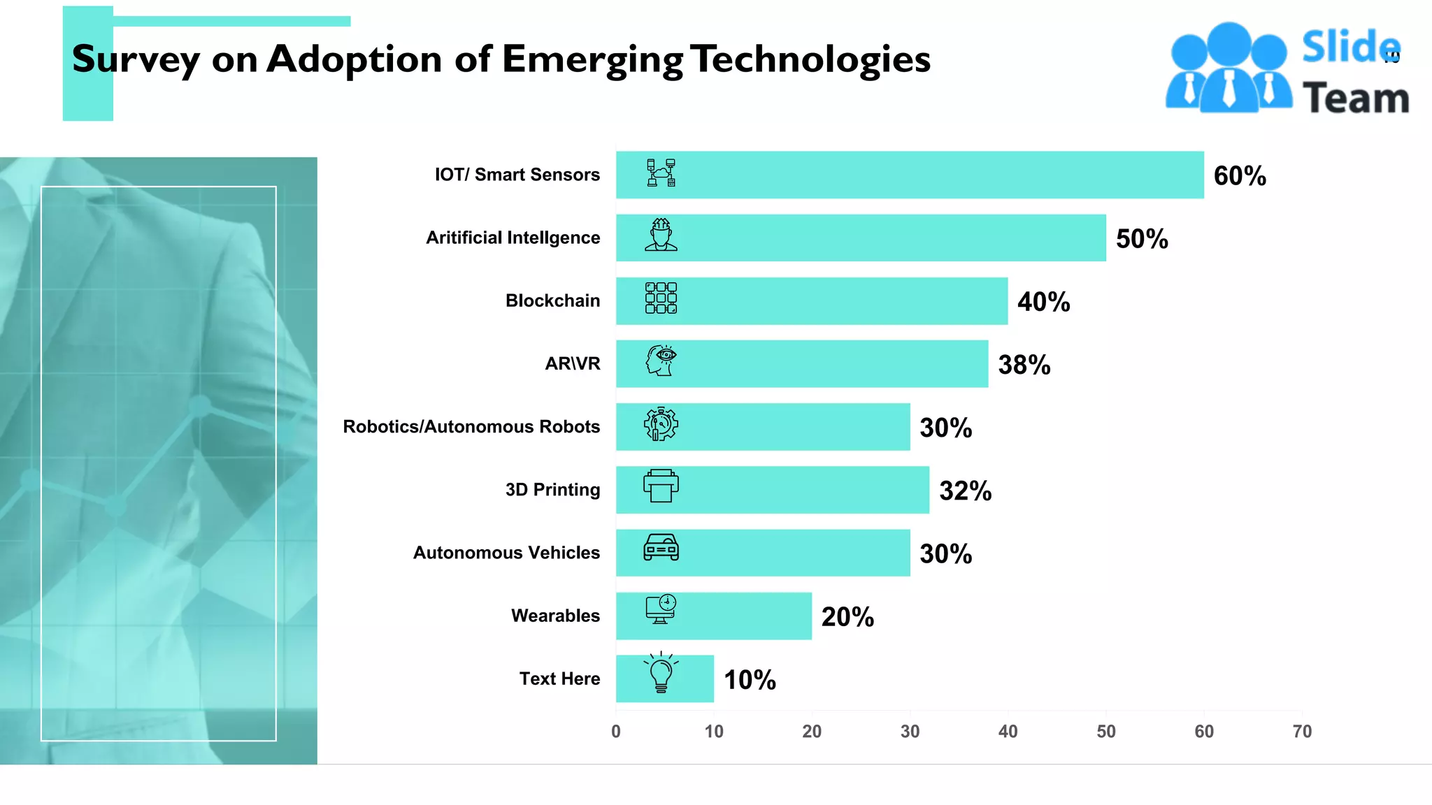 Artificial Intelligence Overview Powerpoint Presentation Slides | PDF